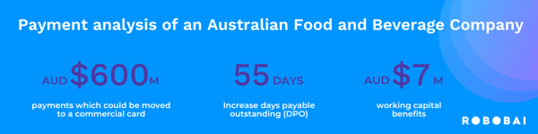 RobobAI - Empowering you to Know More. Buy Better.